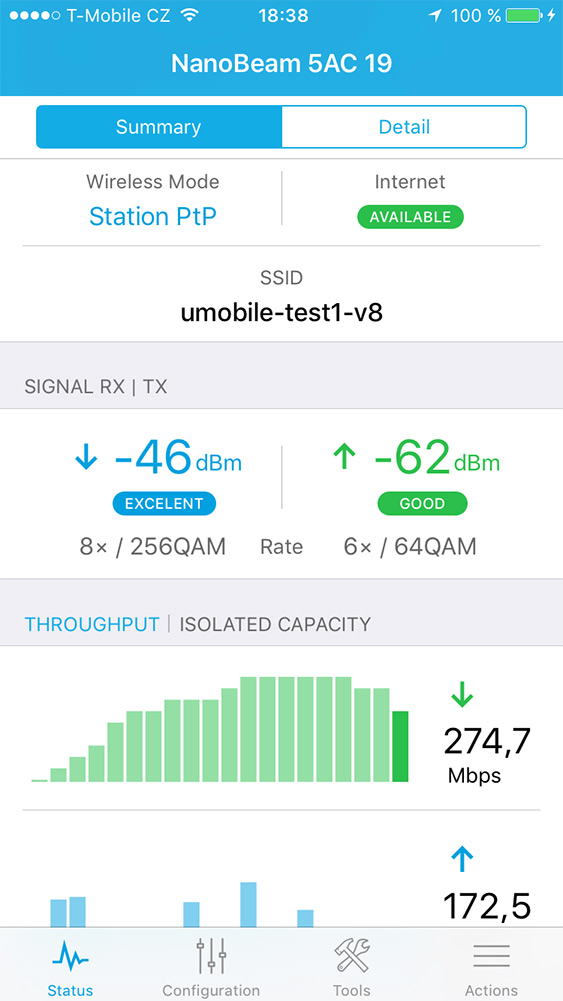 Point to Point Systems - Teleco